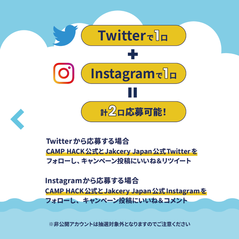 【公式】CAMP HACK/キャンプハック on Twitter: "🚨最後のチャンス🚨 Jackeryのポータブル電源が当たる #キャンプくじ は “ 残り3時間 ”で終了！ 応募手順 ...