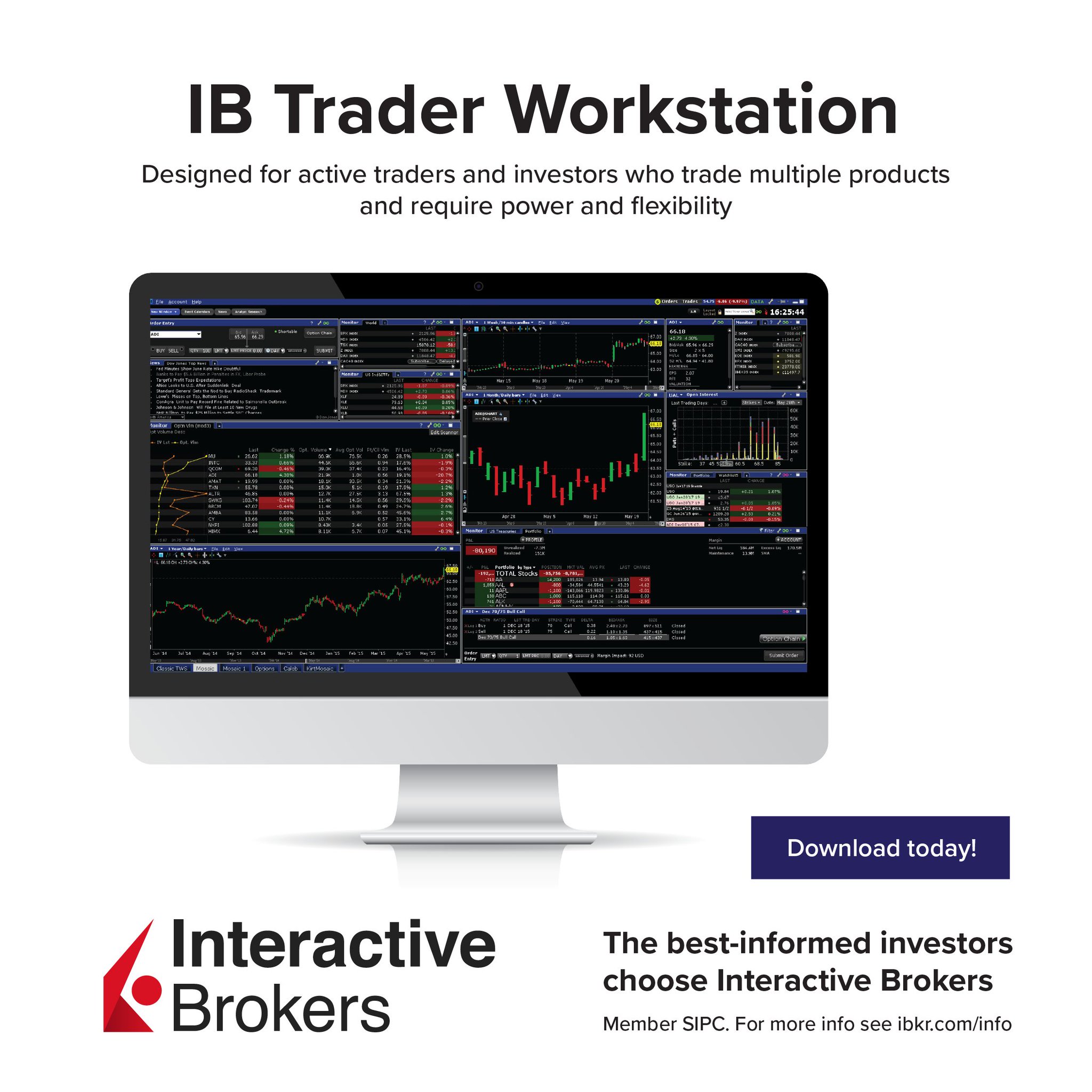Interactive Brokers on Twitter: "IB Trader Workstation (#TWS) is for active investors and # ...