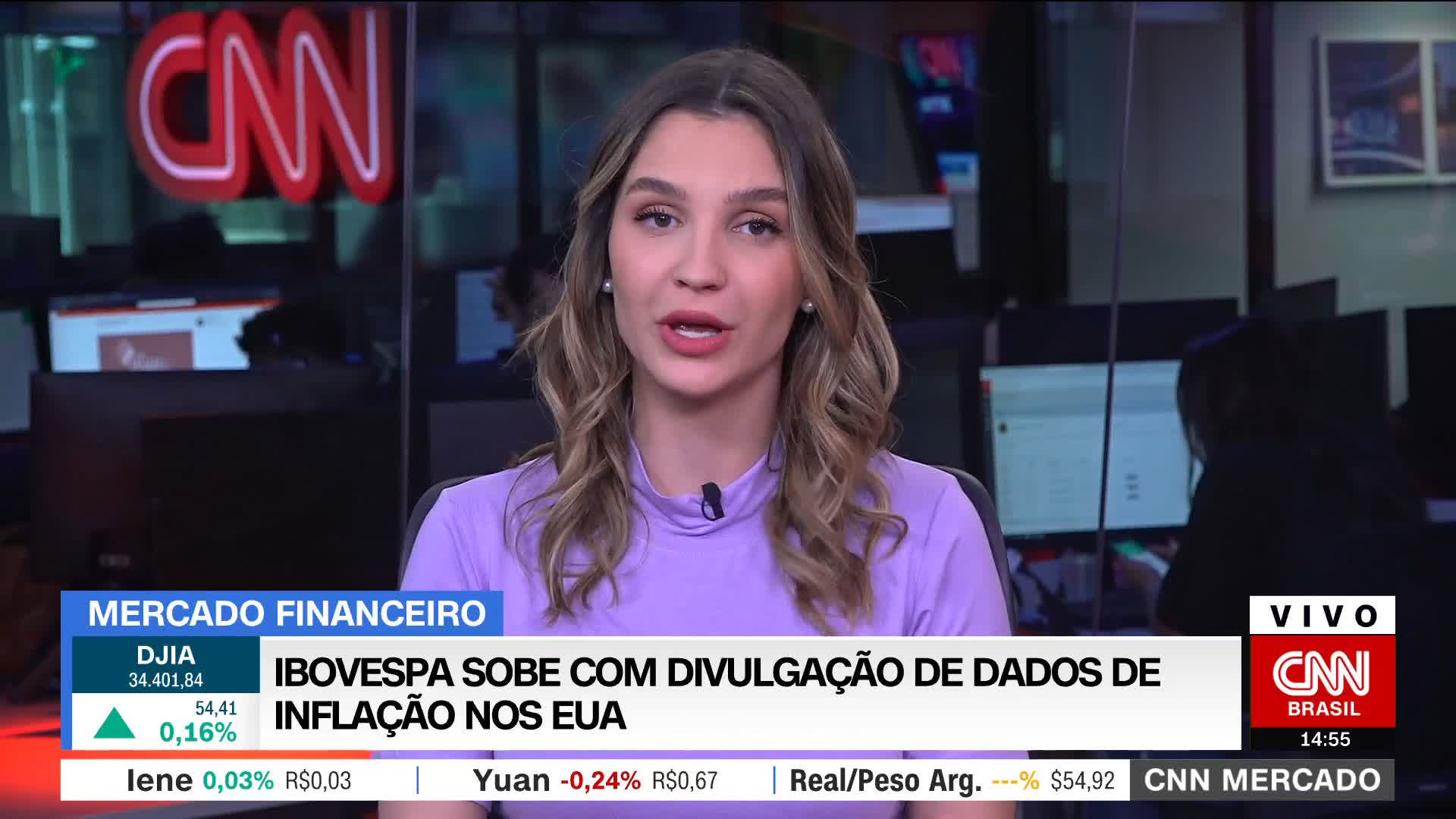 Cnn Brasil On Twitter O Ibovespa Chega Aos 119 Mil Pontos Guiado
