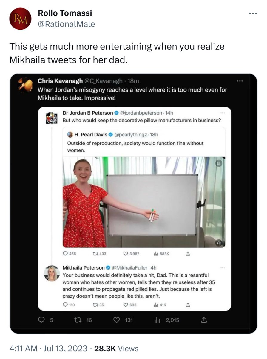 “Godfather of the Manosphere” and Andrew Tate collaborator, Rollo ...