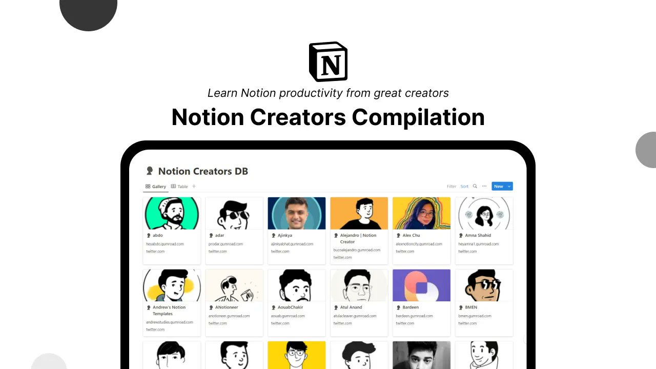 Rifqi • Notion Productive on Twitter: Rifqi • Notion Productive on Twitter: