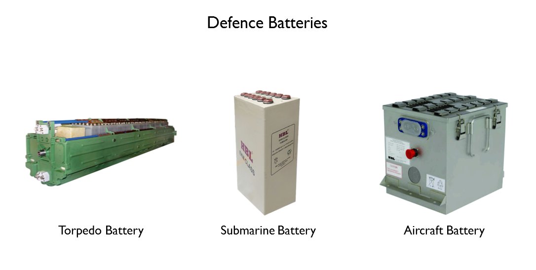 Value Educator on Twitter: "5. Defense Segment ⚡Torpedo Batteries - HBL is one of two suppliers ...