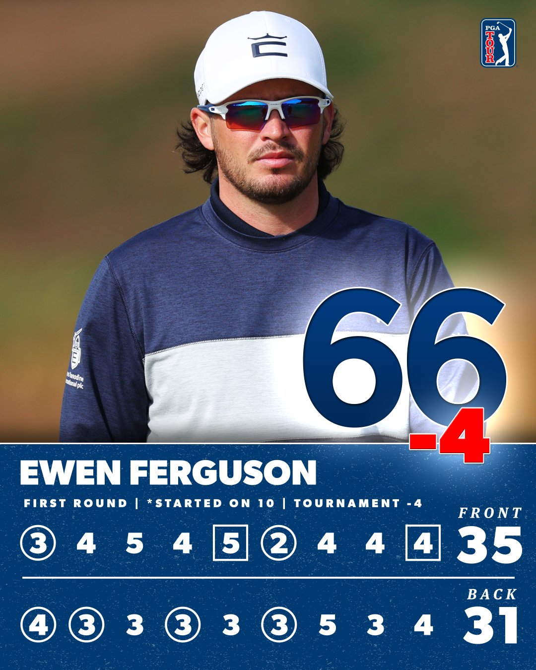 PGA TOUR on Twitter: "Showing out in his hometown 🏴󠁧󠁢󠁳󠁣󠁴󠁿 Scotland’s own Ewen Ferguson is T5 ...