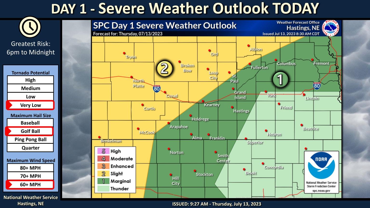 Nws Hastings On Twitter Newx Kswx A Few Lingering Showers Maybe An