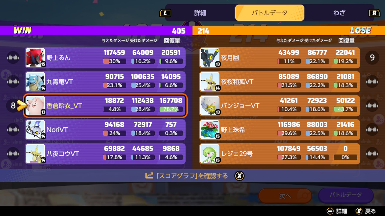 香倉玲衣@バ美肉Vtuber on Twitter: "えぐい回復 #ポケモンユナイト #NintendoSwitch https://t.co/uUjCx9d01r" / Twitter