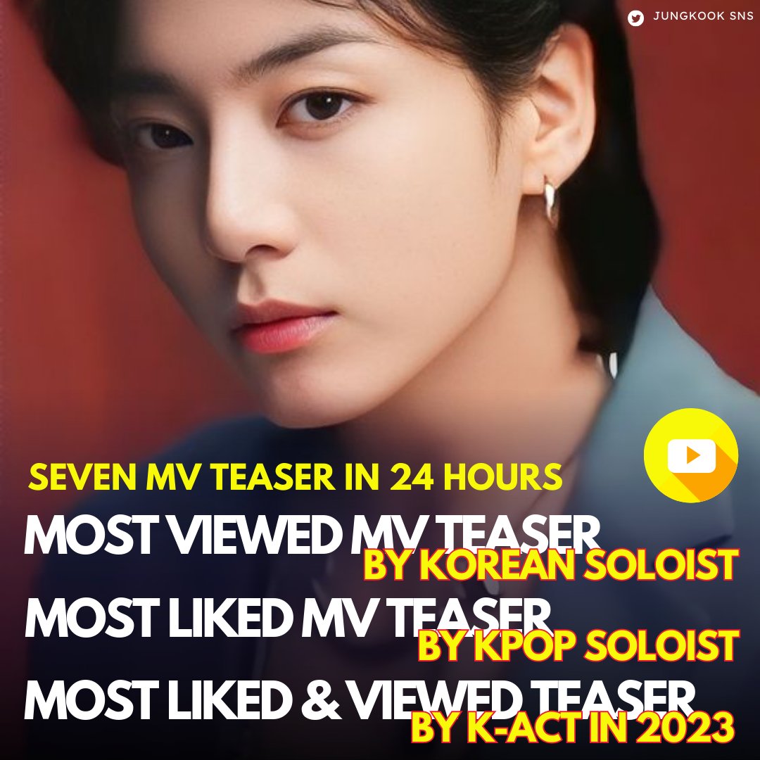 Jungkook SNS on Twitter: "Jungkook's Seven MV Teaser garnered 9,482,466 views with 1,779,904 ...