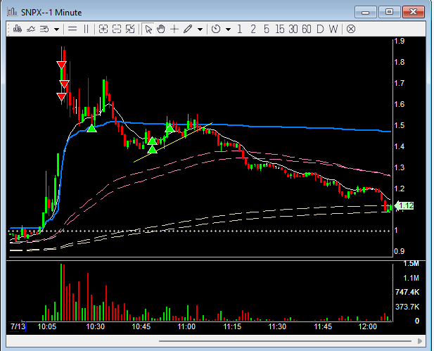 JTrader on Twitter: ""If you cannot see where you are going, ask someone who has been there ...