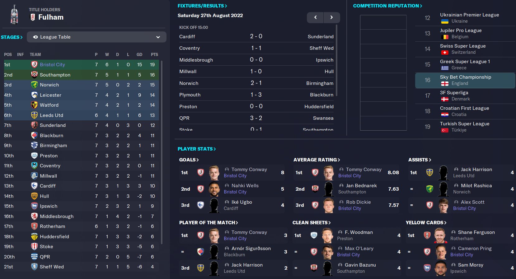 FM-Bristol City (@BristolCityFM) / Twitter