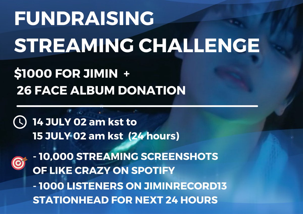JIMIN STAN¹⁰¹³🪞 on Twitter: "RT @pjm_streaming: As yesterday's streaming challenge (14th July ...