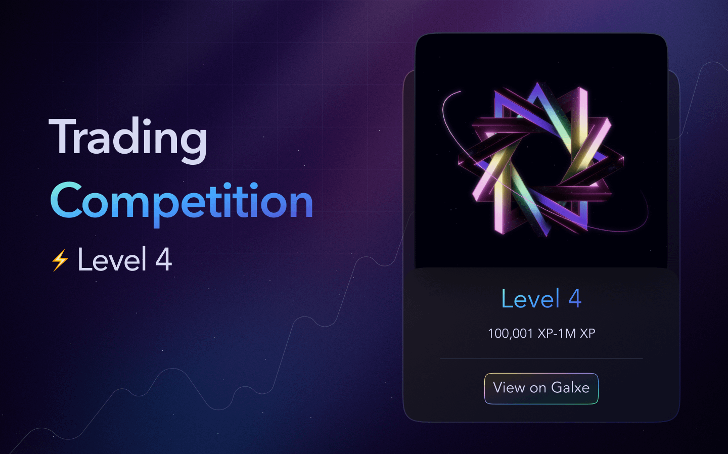 Polynomial Protocol on Twitter: "Attention Level 4 Traders! 📈 It's time to showcase your trading ...