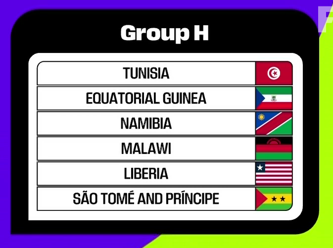 Algeria World Cup History