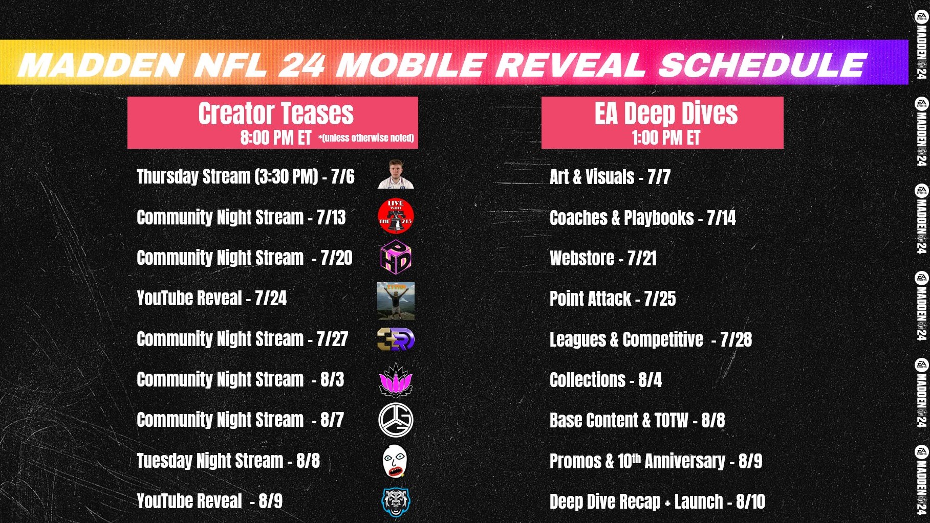 The return of Coaches and Playbooks in Madden NFL 24 Mobile. | EA ...