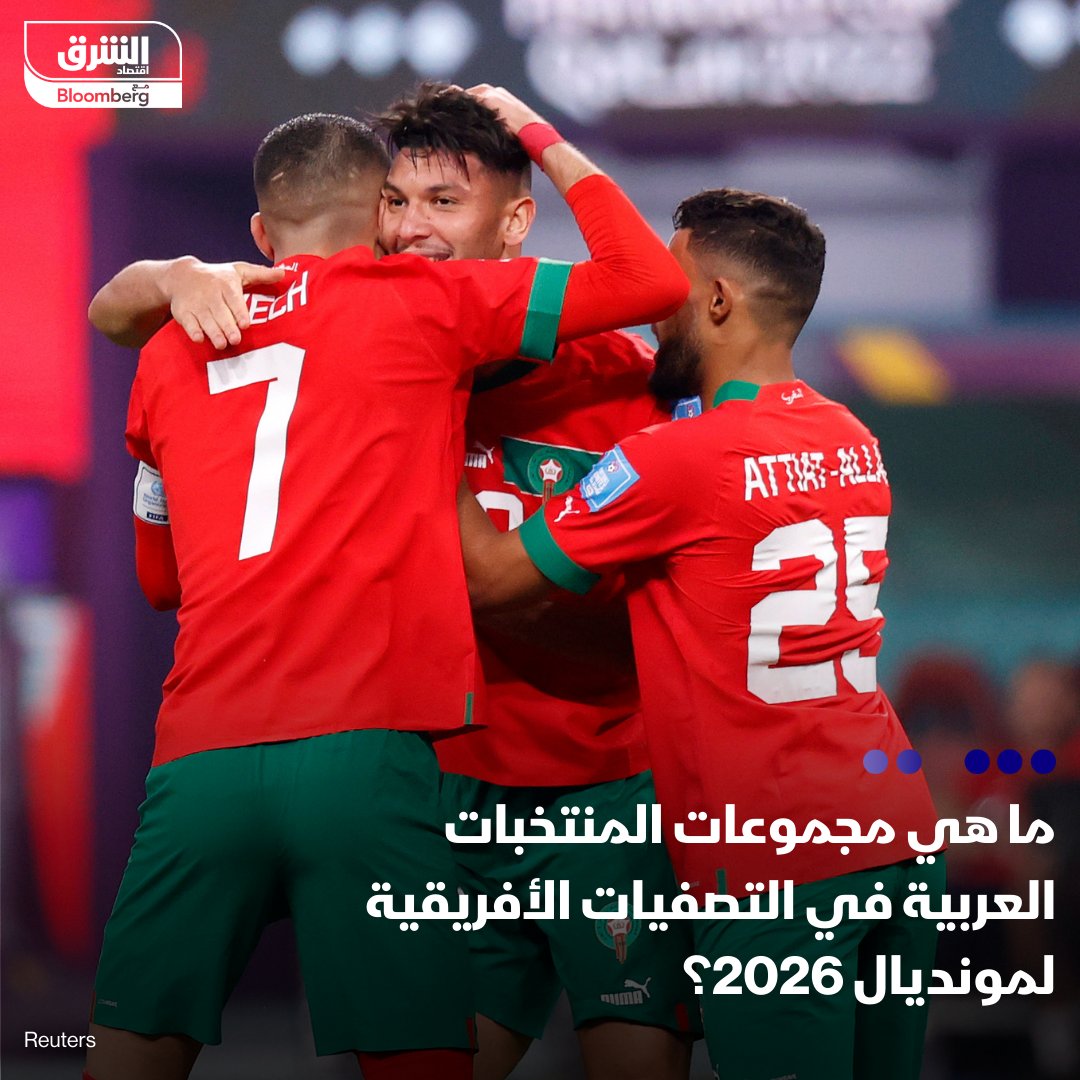 قرعة تصفيات أفريقيا المؤهلة لكأس العالم 2026، أسفرت عن وقوع منتخب مصر