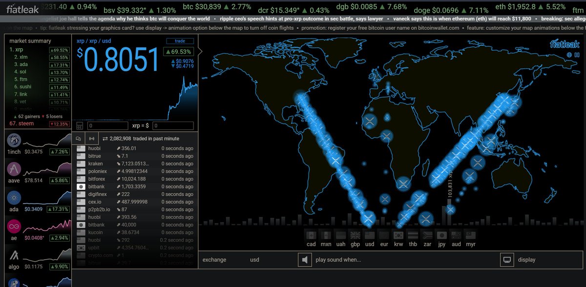 XdRiP – BSC Token, XRP Rewards, Swap, NFT's, & P2E Gaming