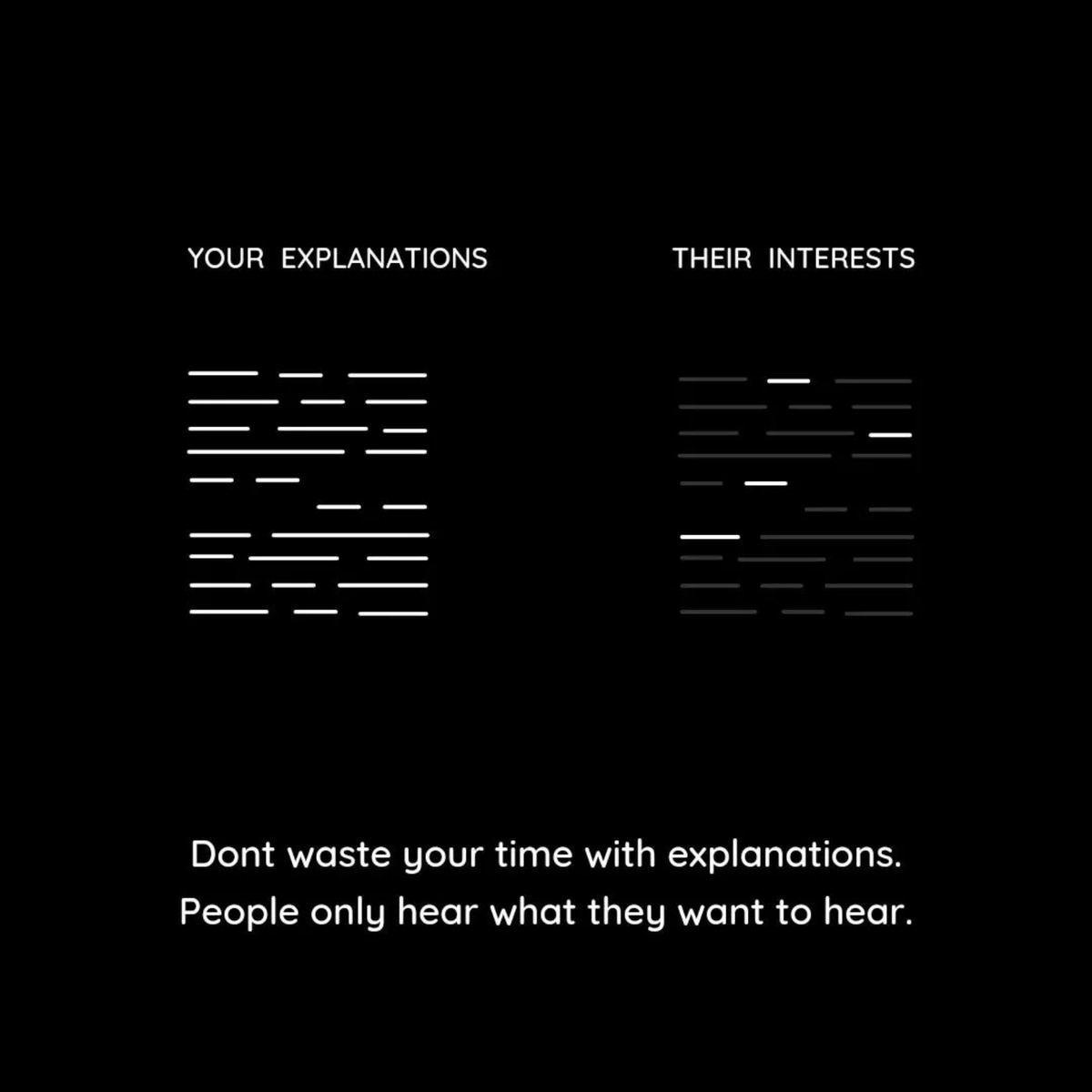 15 Powerful Visuals About Psychology & Life 1. - Thread from Mind ...