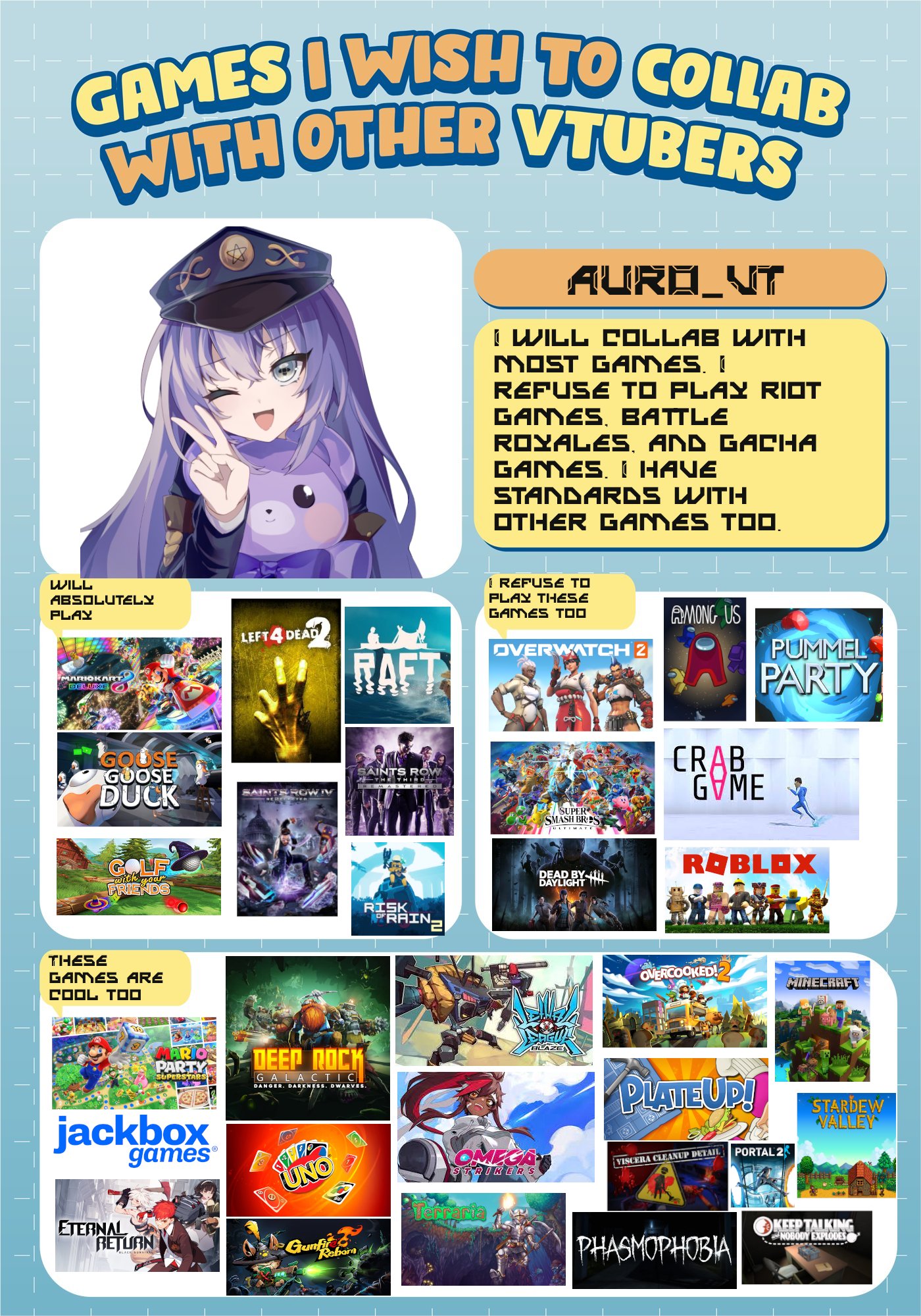 Auro 💜 SUBATHON ARC on Twitter: "Since people have been asking me what games I can/will/won't ...