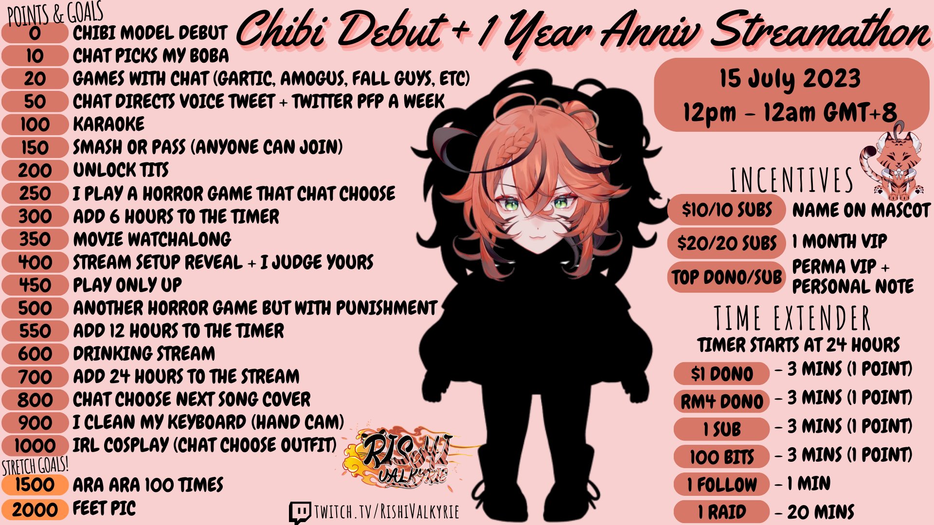 Rishi Valkyrie 🔥🐯 Tora Vtuber on Twitter: "🐯Rishi Valkyrie's Chibi Model Debut + 1-Year ...