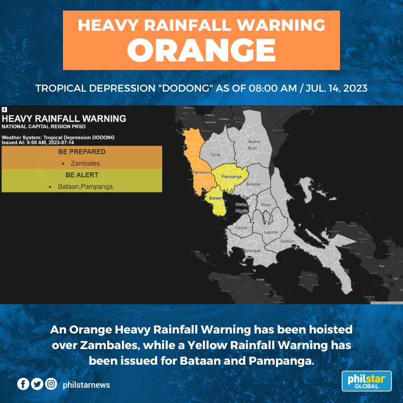Philstar.com on Twitter: "As of 8:00 am today, the following areas have heavy rainfall warnings ...