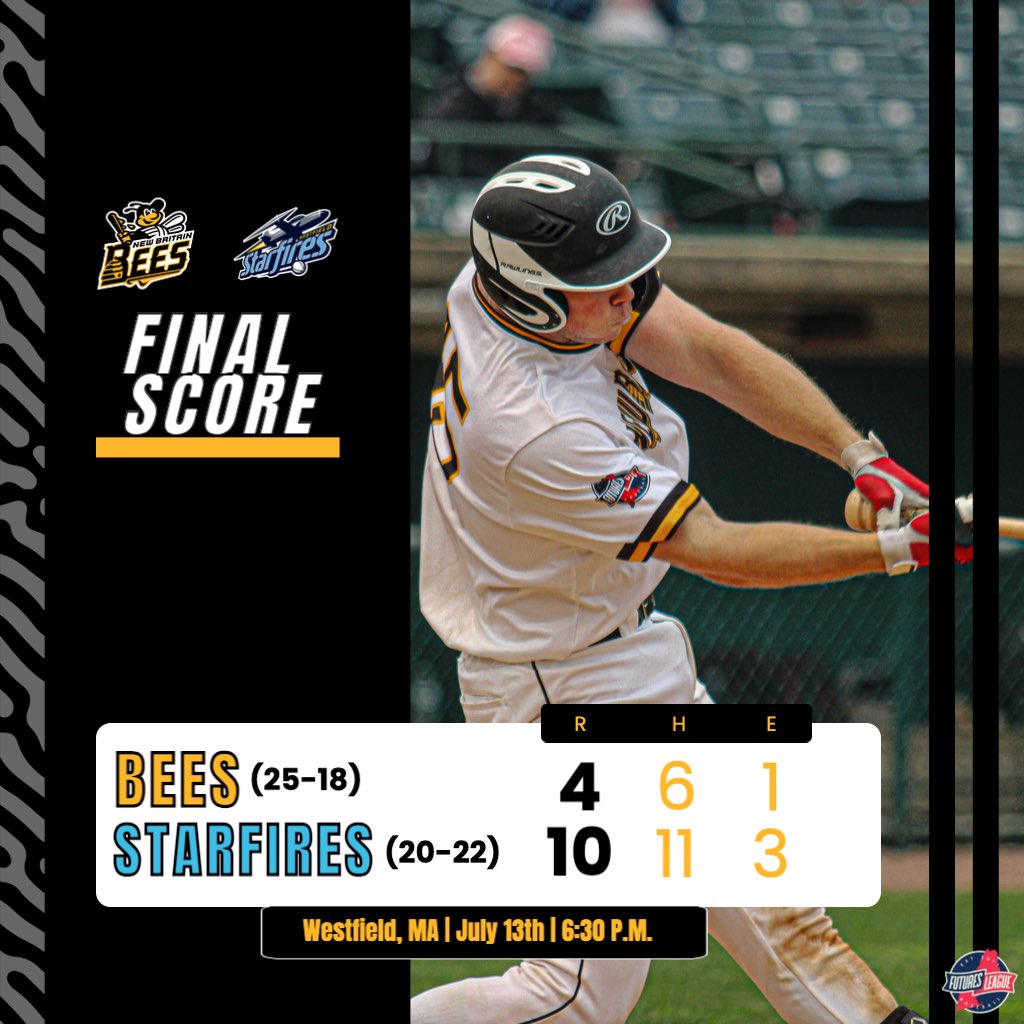 New Britain Bees on Twitter: "Final 🟡 Keenan: 2-5, 2B, HR, 1 R, 1 RBI 🟡 Bullpen combined for 4.1 ...