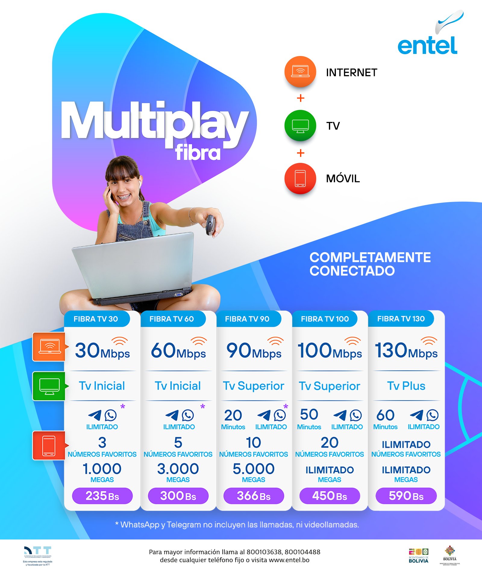 ENTEL S.A. on Twitter: "😏 Es momento de subir tu nivel de conexión. 🤳🏻 Con Multiplay Fibra ...