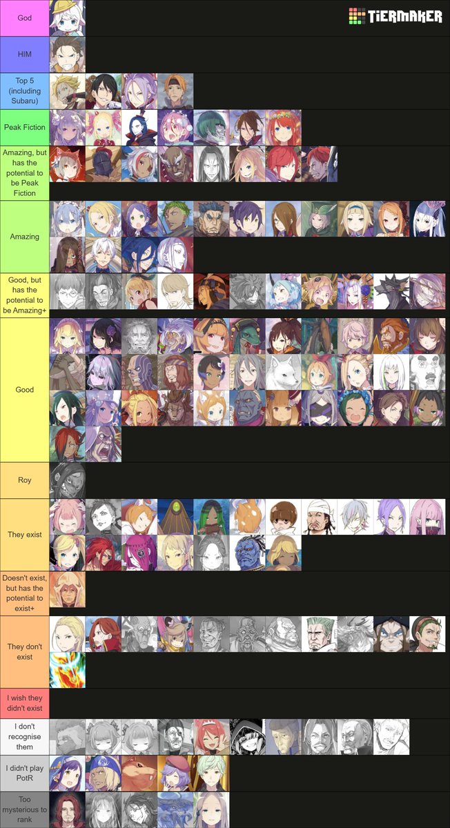 StaticChimera44 on Twitter: "After about an hour, I've finally finished my Re:Zero character ...