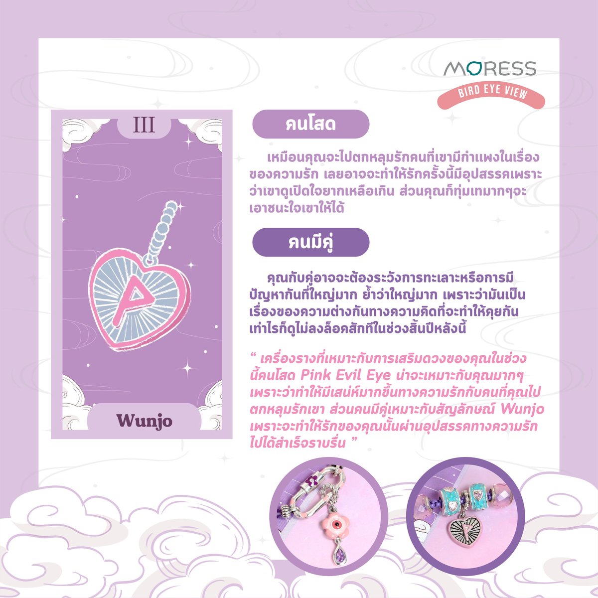 birdeyeview on Twitter: