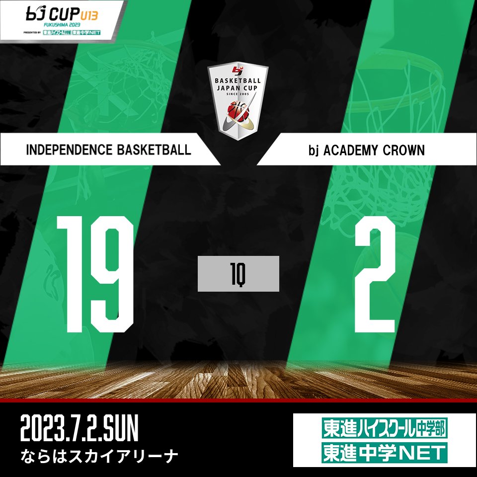 BASKETBALL JAPAN CUP on Twitter: "🏀東進カップ U13 🏟️ならはスカイアリーナ 【速報/結果】 Aコート 1Q終了 INDE 19-2 bjCR LIVE ...