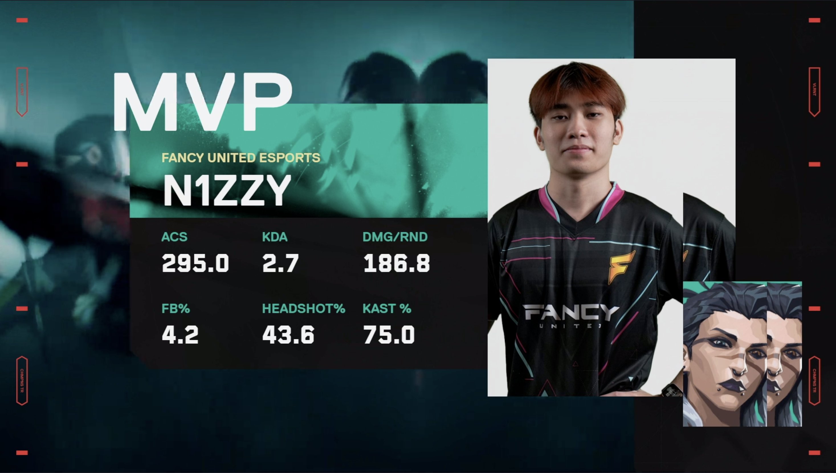 VCT Pacific @ Ascension on Twitter: ".@n1zzyvlr came to play! His big performance on Map 2 ...