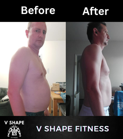 Sick of being fat? Then sort out your crappy nutrition now Use this ...