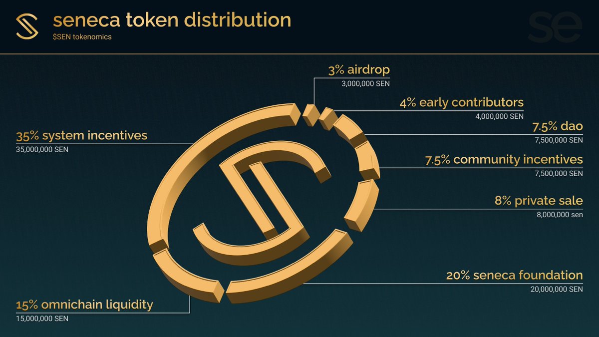 Thread by @splinter0n on Thread Reader App – Thread Reader App