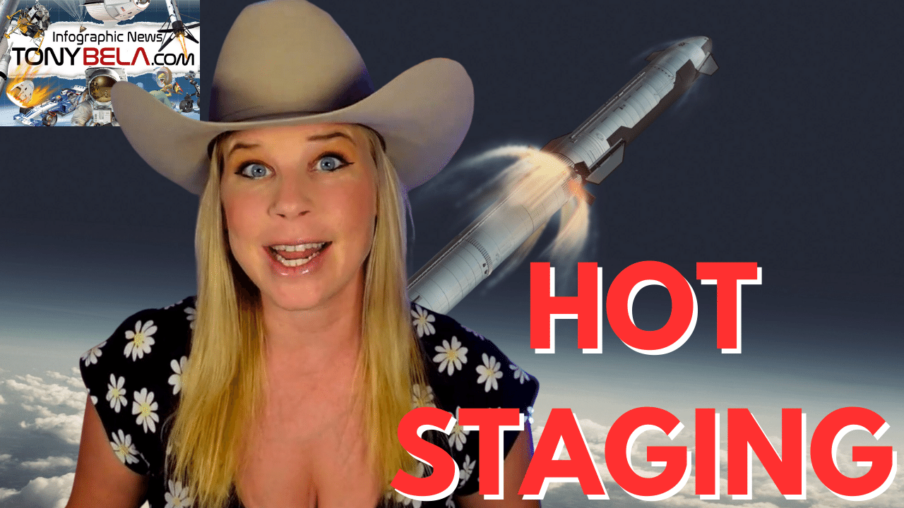 Ellie in Space 🚀💫 on Twitter: "Let's take a deep dive into HOT STAGING with @planet4589 Also ...
