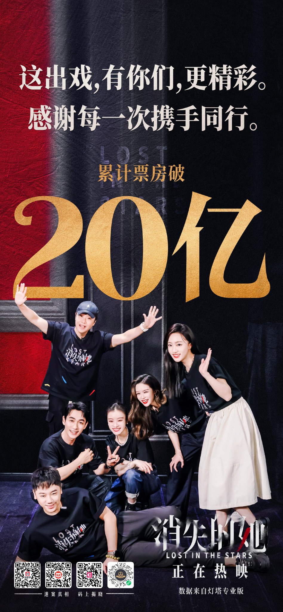 防弹松鼠 on Twitter: "China Box Office 2023.07.02 #消失的她 #LostintheStars ￥268M / $37M #八角笼中 ...