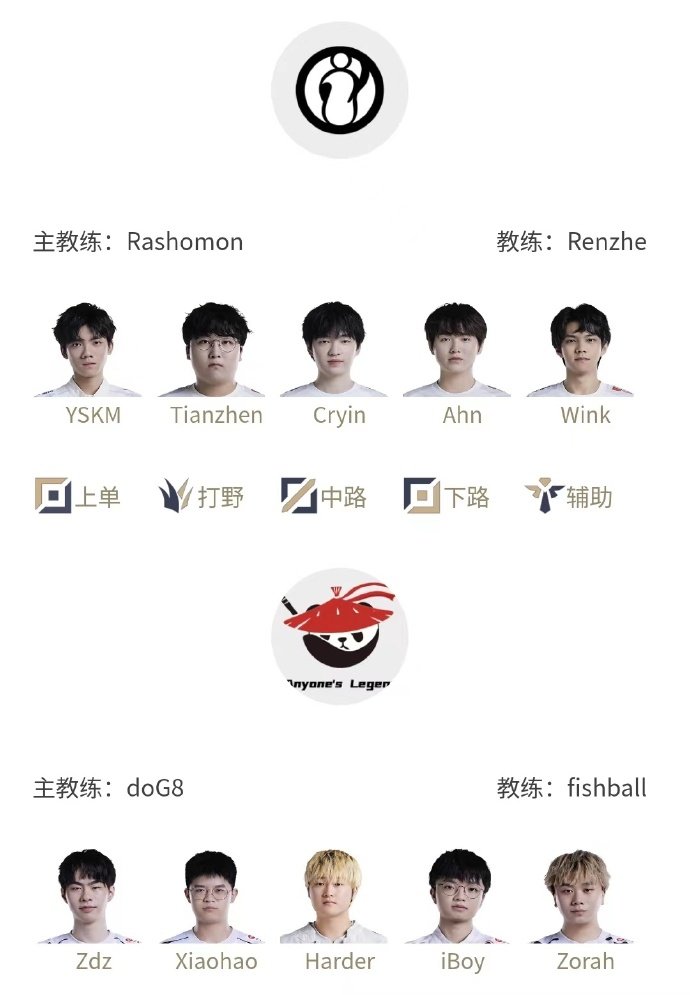 LPL Fanclub on Twitter: "Starting roster for tomorrow: IG vs AL: YSKM vs Zdz LGD vs WE: Decade ...