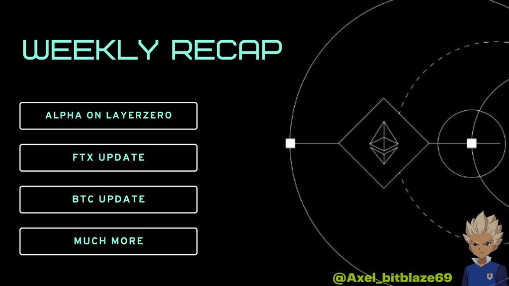 This weekend, we're diving deep into the world of Alpha! in this thread ...