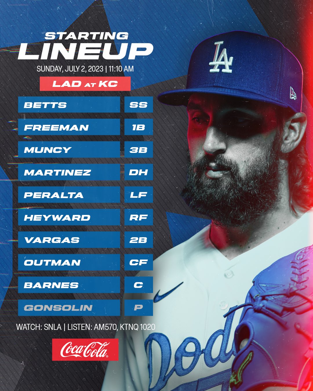 Los Angeles Dodgers on Twitter: "Today’s #Dodgers lineup at Royals: https://t.co/tXWRZN3QDH ...