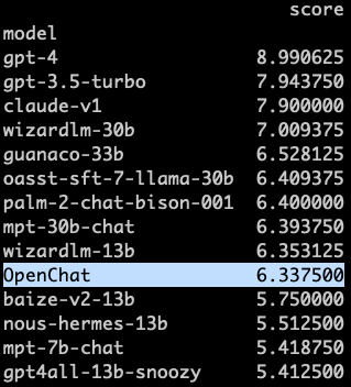 lmsys.org on Twitter: "Quick note – we've transitioned from the deprecated vicuna benchmark to a ...