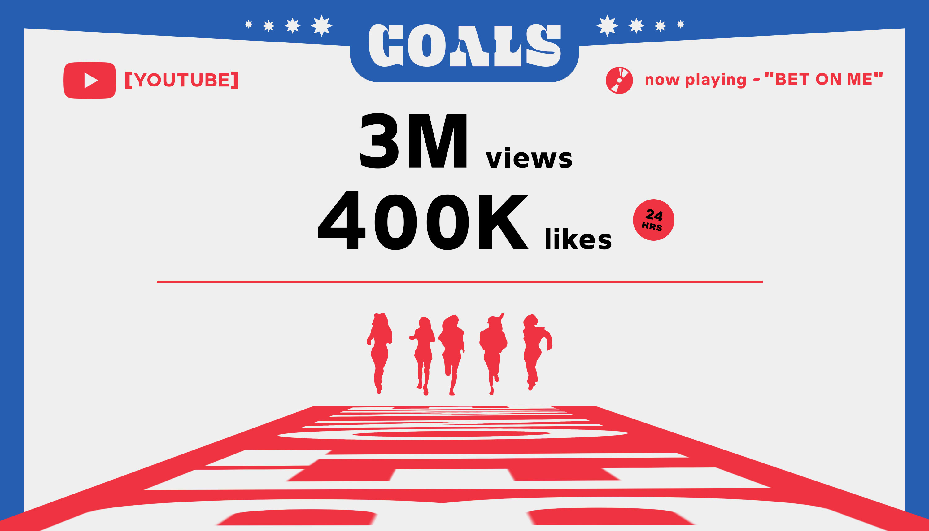 ITZY Worldwide Team on Twitter: "Midzys, please keep streaming "Bet on Me" MV on YouTube, we ...