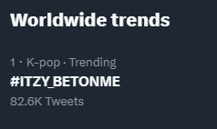 ITZY Worldwide Team on Twitter: "[Twitter Worldwide Trends] #ITZY_BETONME is trending at #1 ...
