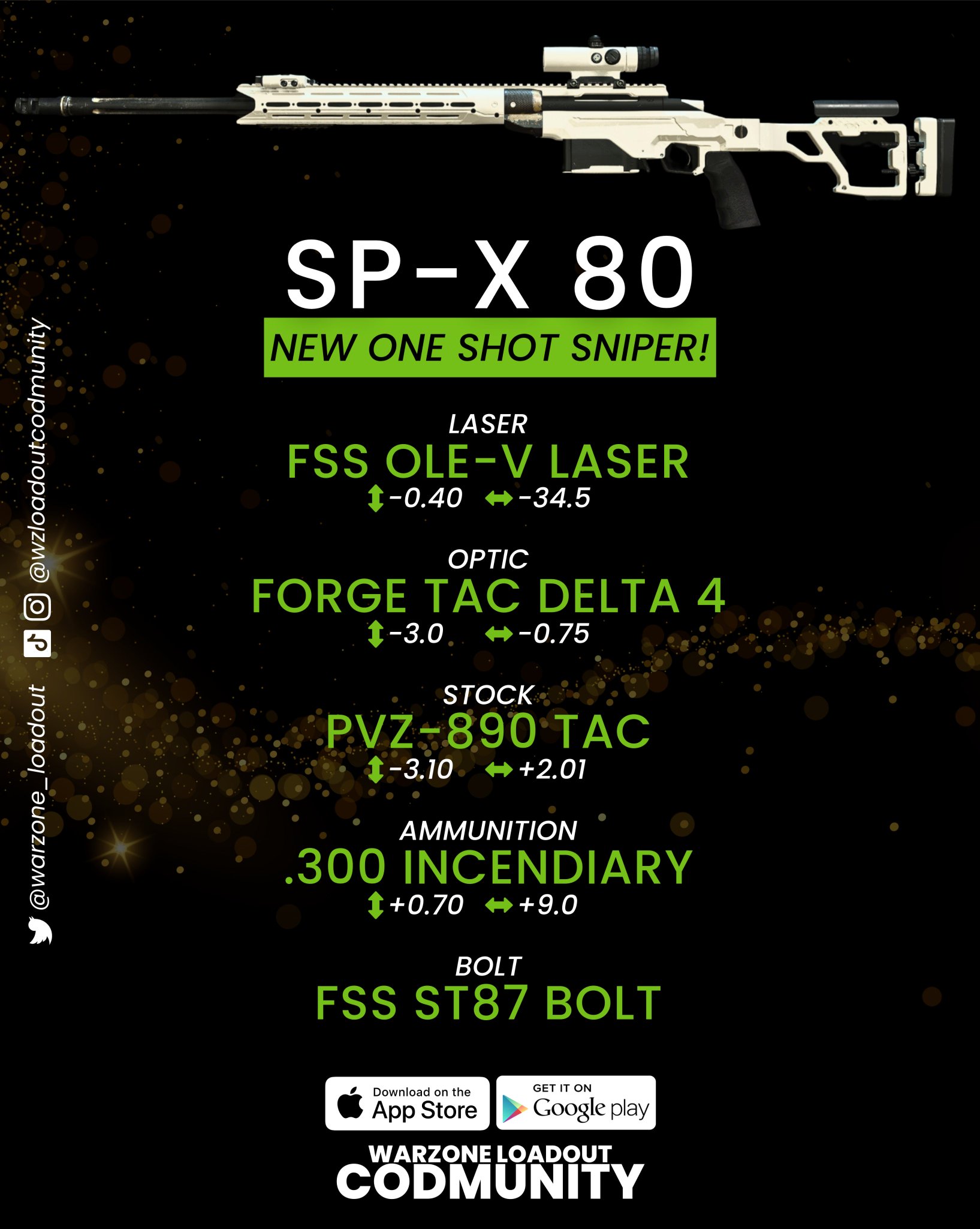 Warzone Loadout - CODMunity on Twitter: "🎯 NEW ONE SHOT SNIPER: SP-X 80🎯 Yes, this is real, you ...
