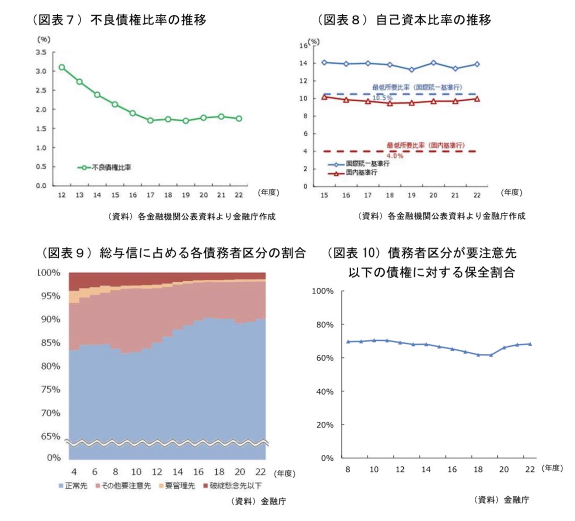 鳥倉大介 会社を承継したり再生したりする人 SoFun関東株式会社 代表取締役 認定事業再生士CTP(@Daisuke_Tori) - Twilog