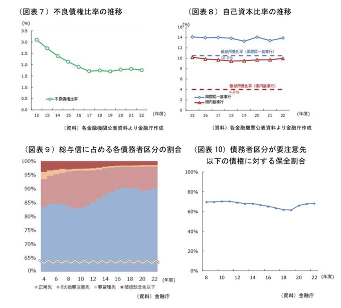 鳥倉大介 会社を承継したり再生したりする人 SoFun関東株式会社 代表取締役 認定事業再生士CTP(@Daisuke_Tori) - Twilog