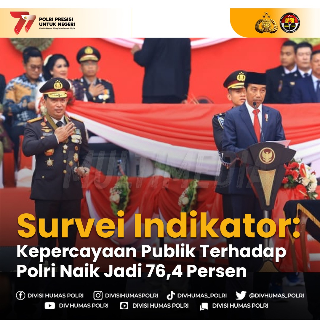 Divisi Humas Polri on Twitter: "Survei Indikator: Kepercayaan Publik Terhadap Polri Naik Jadi 76 ...