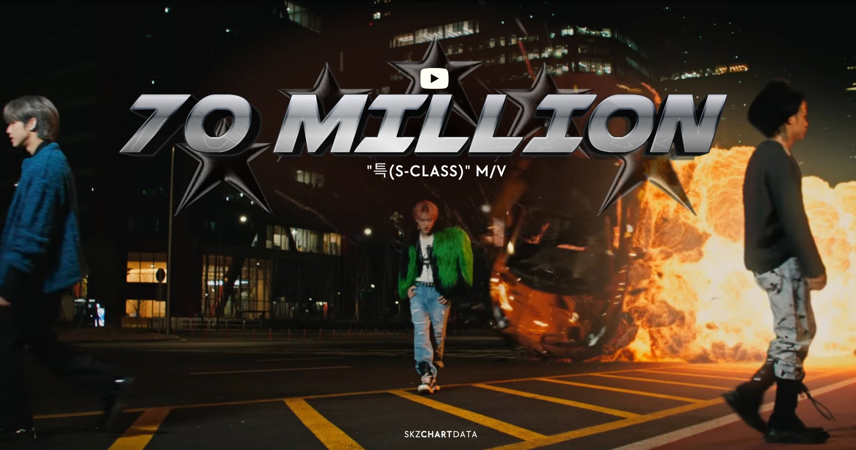 Stray Kids Chart Data on Twitter: ""특(S-Class)" M/V has now surpassed 70,000,000 (70M) views on ...