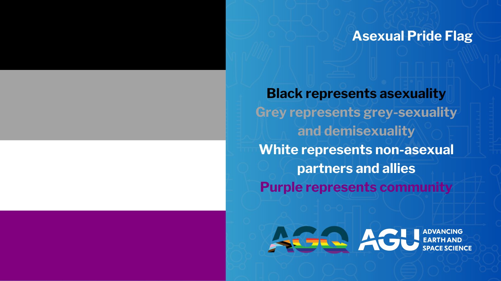 Asexual Flag Color Meanings