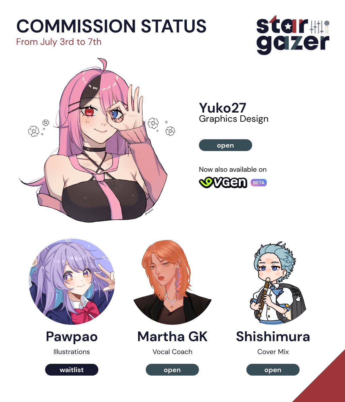 STARGAZER Studio EN on Twitter: "Good morning, stars! Here is our commission status for this ...