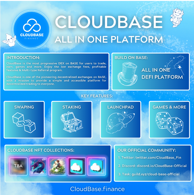 Zed ⛩️ , 🚢 #CloudBase ☁️🔥 on Twitter: "CloudBase is a DEX platform that aims to revolutionize ...