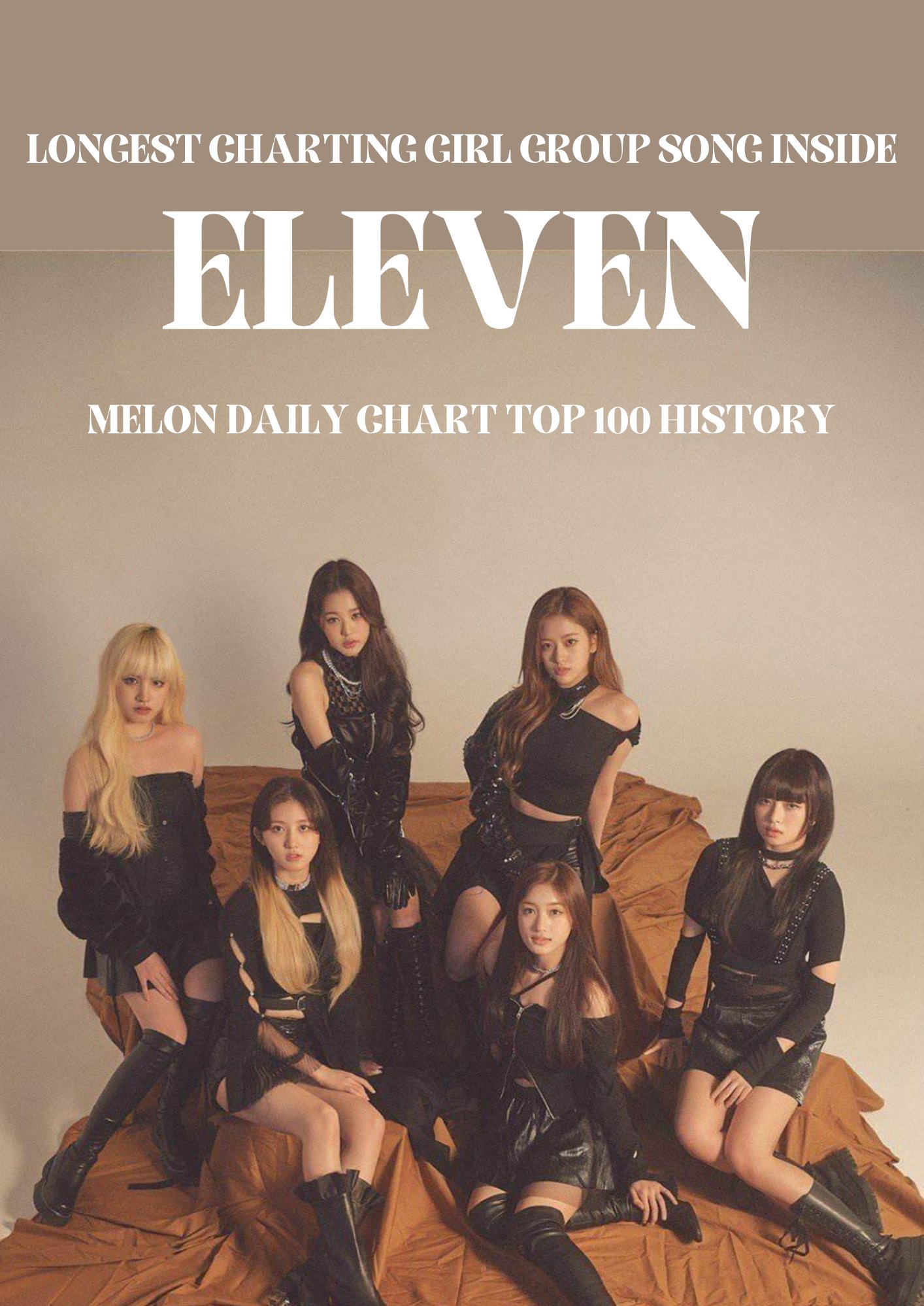IVE DATA on Twitter: "[INFO] @IVEstarship ‘ELEVEN’ now becomes the longest charting girl group ...