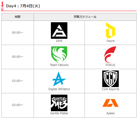 VALORANTまとめ by GameWith on Twitter: "【#VCTAscensionEMEA スケジュール📢】 EMEAリーグのアセンショントーナメントDay4が24時から ...