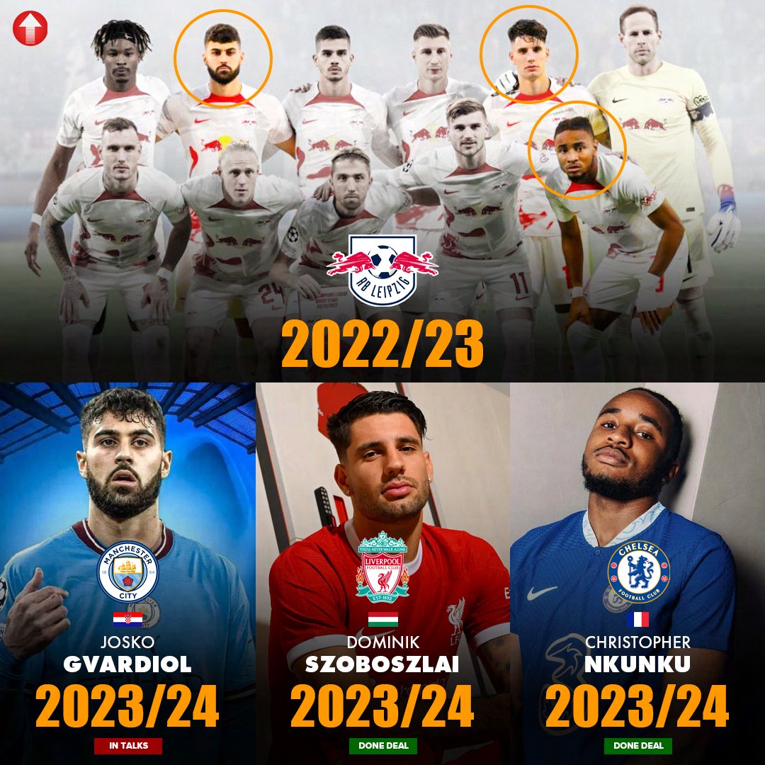 Pro Future Stars on Twitter: "🇭🇷 Joško Gvardiol (21, CB): In talks to sign with Man City. 🇭🇺 ...