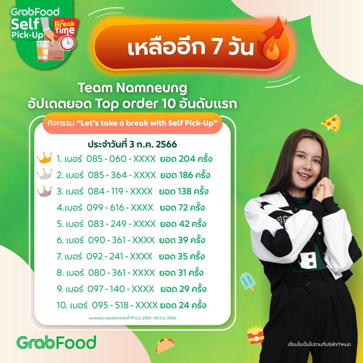 Grab Thailand on Twitter: "📢 อัปเดตยอด Top order ประจำวันที่ 3 ก.ค. 2566 สำหรับกิจกรรม Let’s ...